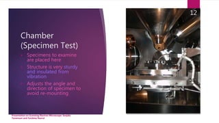 Presentation on SEM (Scanning Electron Microscope) | PPTX