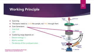 Presentation on SEM (Scanning Electron Microscope) | PPTX
