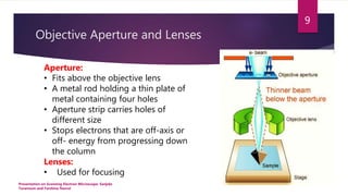 Presentation on SEM (Scanning Electron Microscope) | PPTX