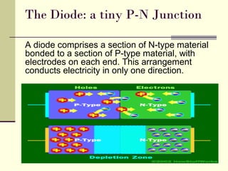 Presentation on semiconductor | PPT