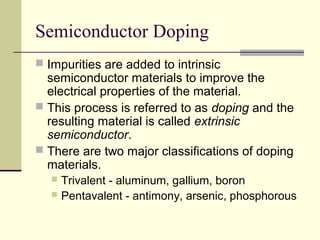 Presentation on semiconductor | PPT
