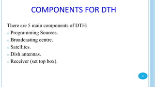 Presentation on seminar topic dth | PPTX
