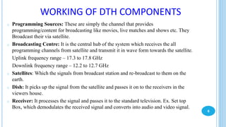 Presentation on seminar topic dth | PPTX