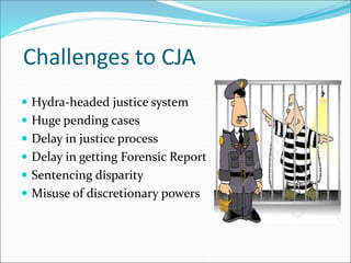 Presentation on Sentences and Sentencing by Nirmal Kanti Chakraborty.ppt