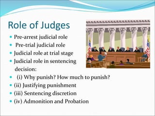Presentation on Sentences and Sentencing by Nirmal Kanti Chakraborty (1 ...
