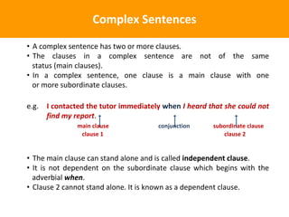Presentation on sentence structure 03-22 .pptx