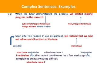 Presentation on sentence structure 03-22 .pptx