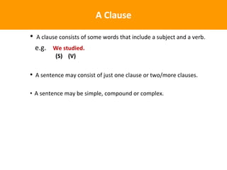 Presentation on sentence structure 03-22 .pptx