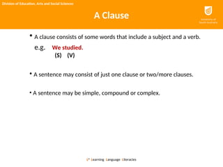 Comprehensive Guide to Sentence Structures: Simple, Compound, and ...