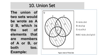 Presentation on set in discrete mathe | PPTX