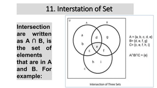 Presentation on set in discrete mathe | PPTX