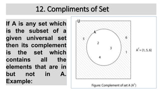 Presentation on set in discrete mathe | PPTX