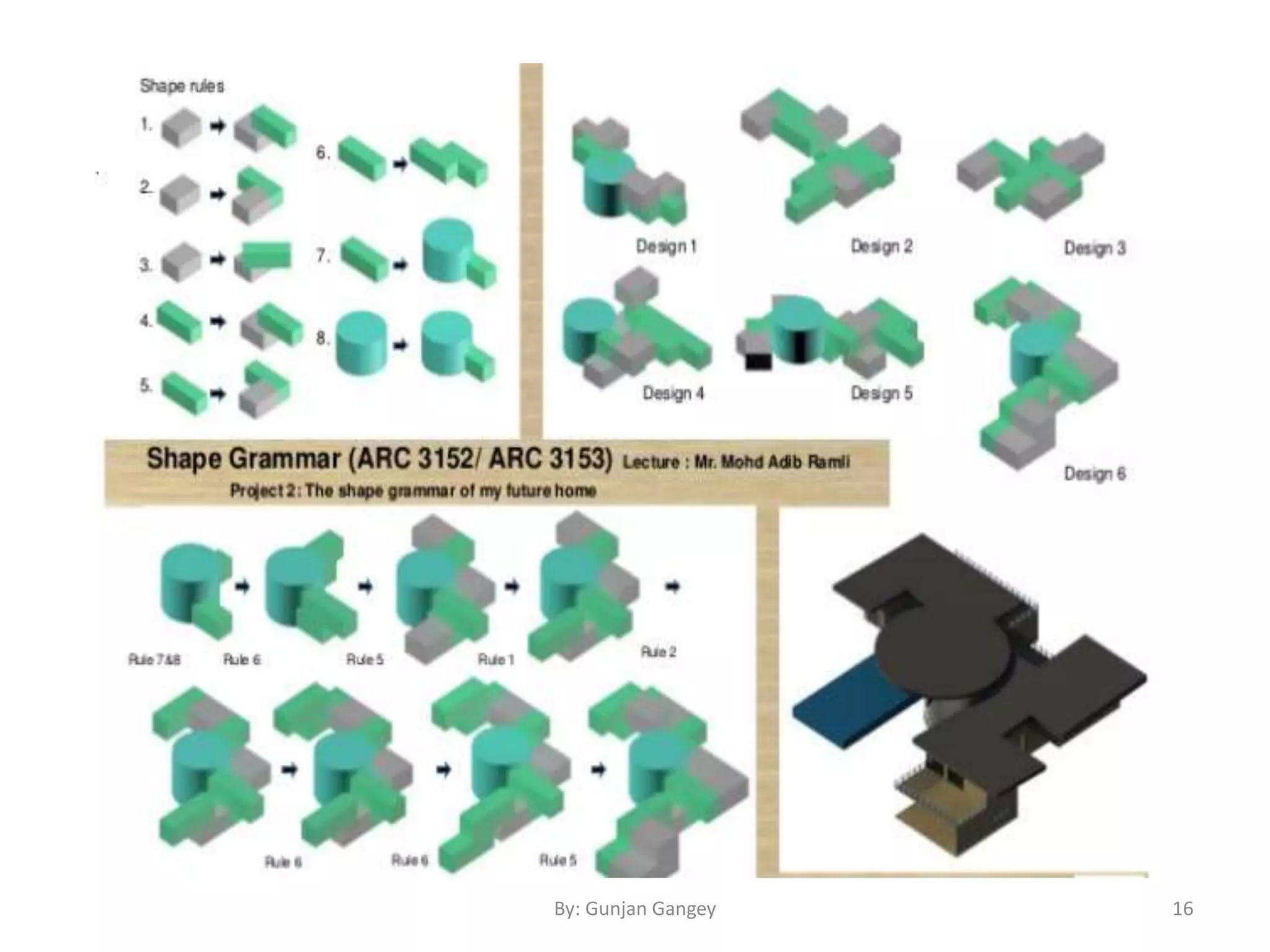 Presentation on shape grammar | PPTX