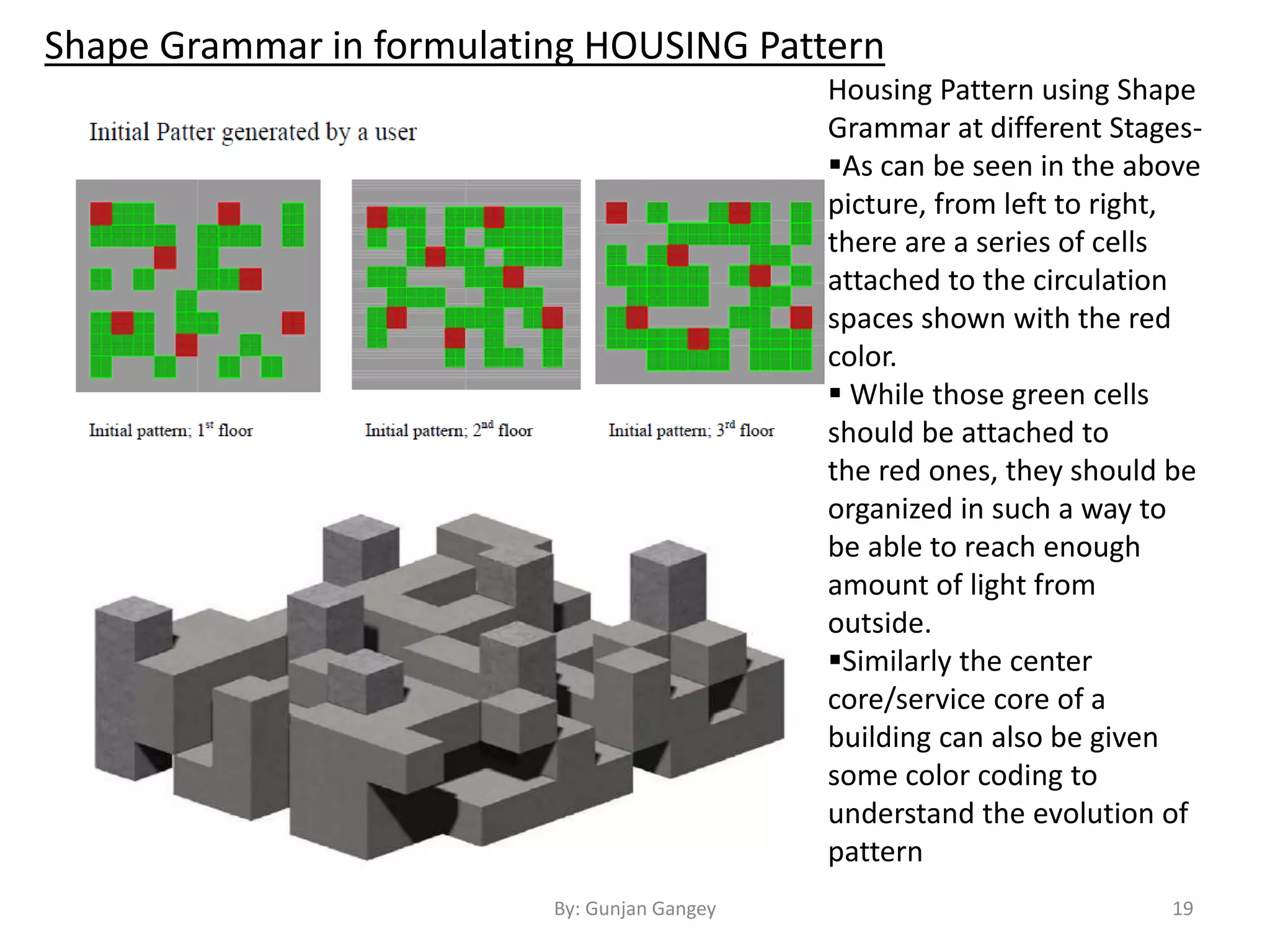 Presentation on shape grammar | PPTX
