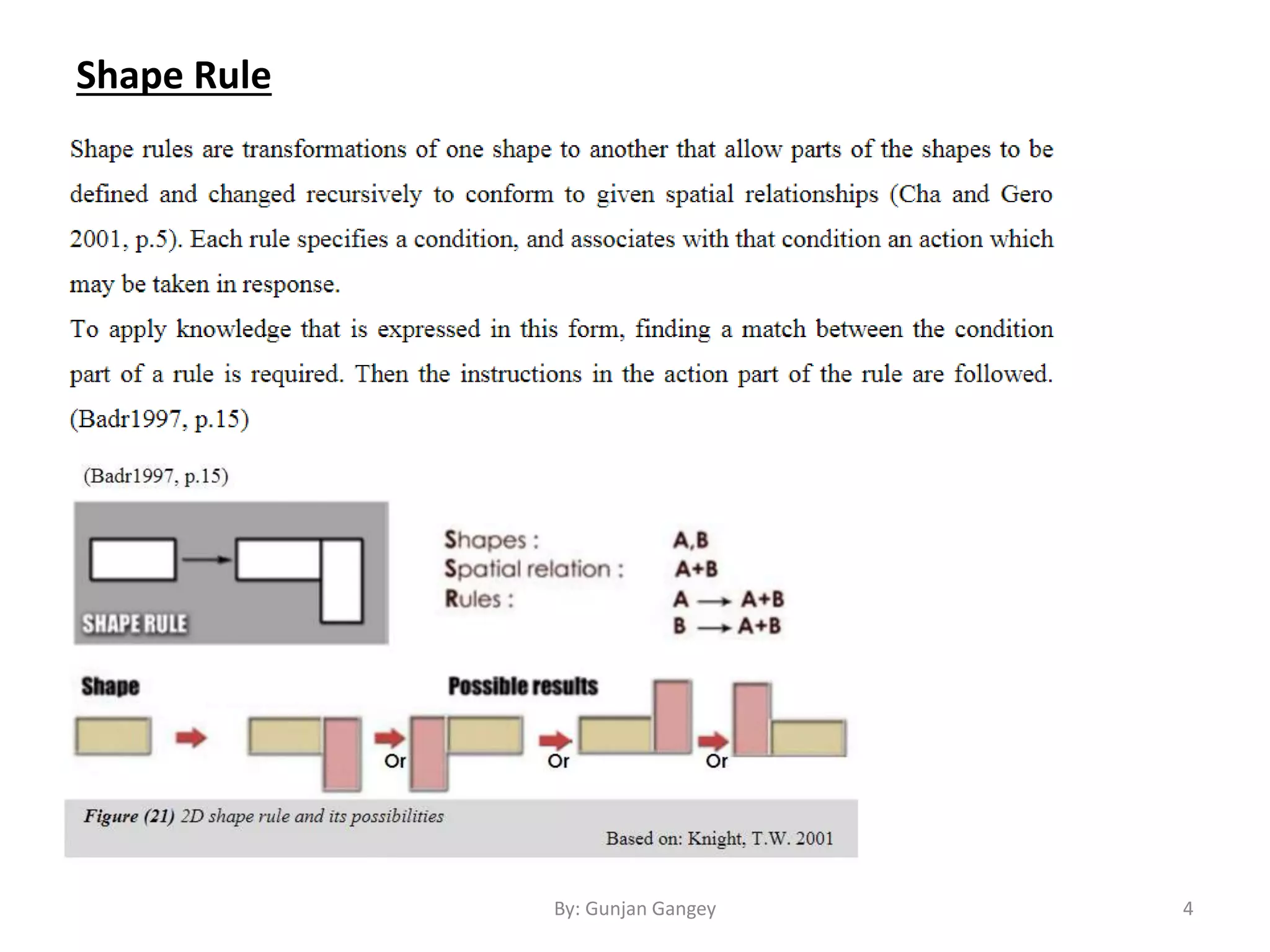 Presentation on shape grammar | PPTX