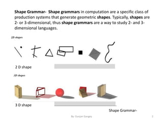 Presentation on shape grammar | PPTX