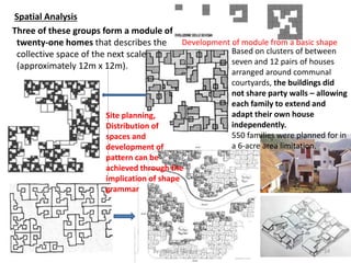 Presentation on shape grammar | PPTX