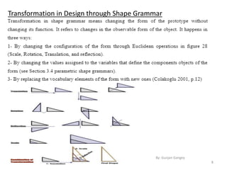 Presentation on shape grammar | PPTX