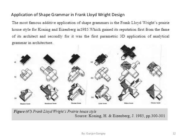 Presentation on shape grammar