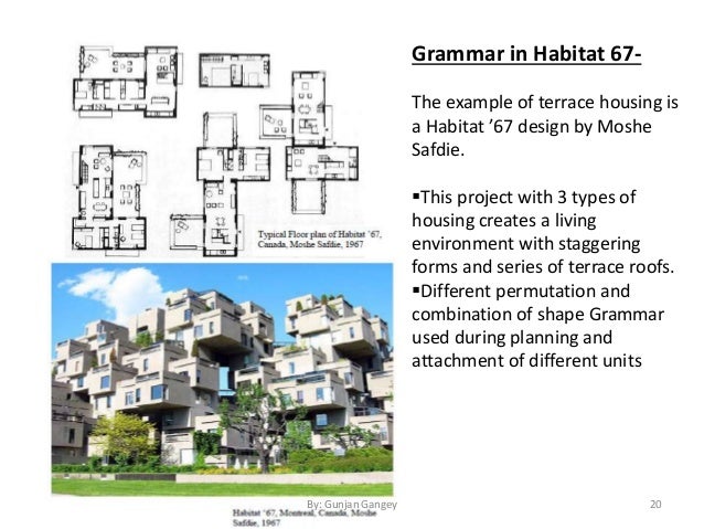 Presentation on shape grammar