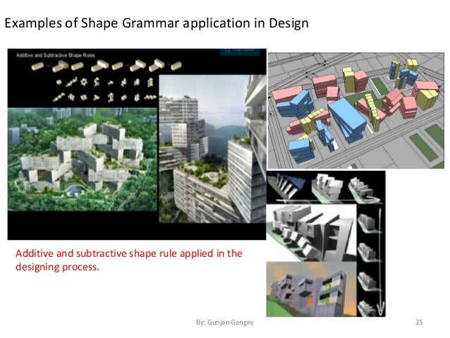 Presentation on shape grammar