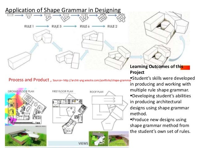 Presentation on shape grammar