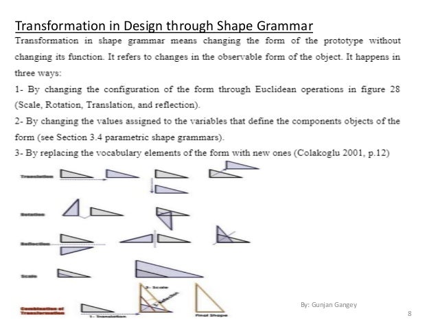 Presentation on shape grammar