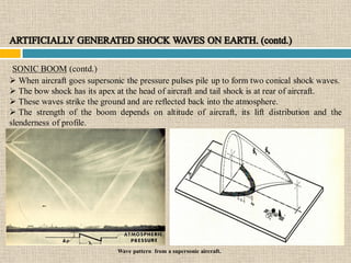 Presentation on shock waves | PPTX | Arms & Ammunition | Sensitive Topics