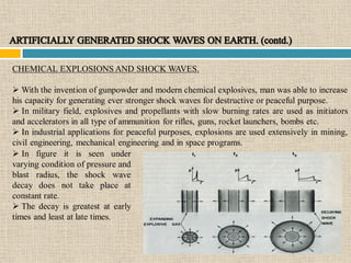 Presentation on shock waves | PPTX | Arms & Ammunition | Sensitive Topics