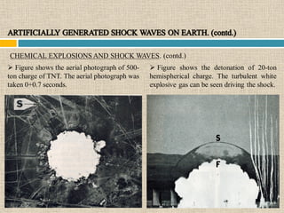 Presentation on shock waves | PPTX | Arms & Ammunition | Sensitive Topics