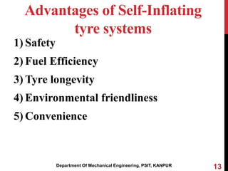 Presentation on Self-inflating Tyres | PPTX