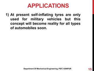 Presentation on sit | PPT