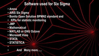 Presentation on six sigma | PPT