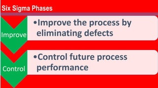 Presentation on six sigma | PPT