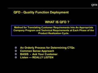 Presentation on six sigma | PPT