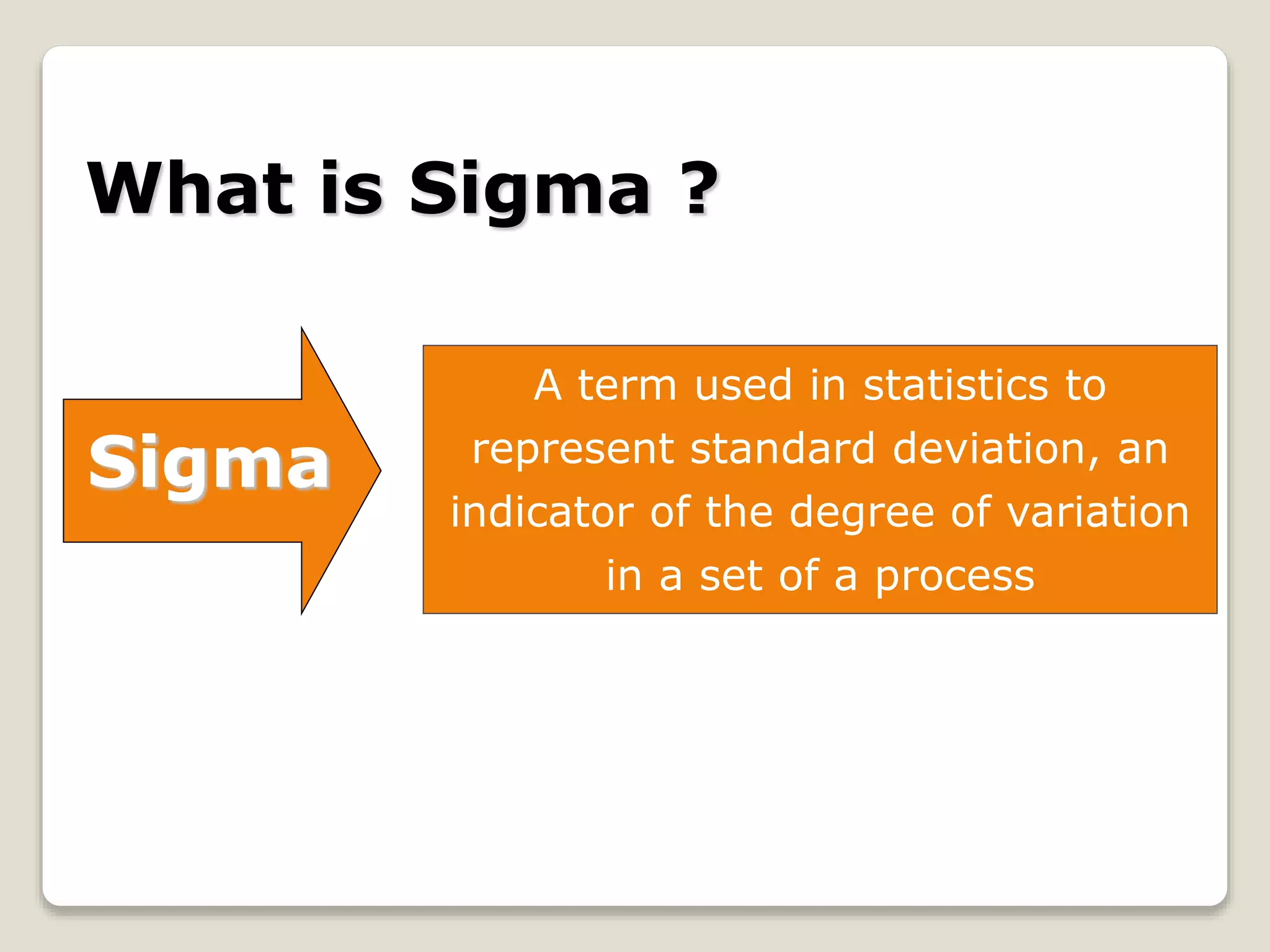 Presentation on six sigma roles | PPTX