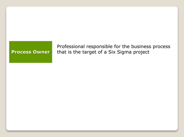 Presentation on six sigma roles | PPTX