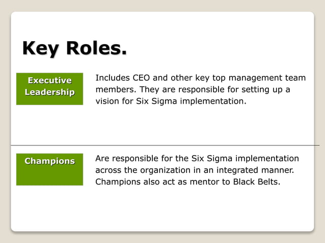 Presentation on six sigma roles | PPTX