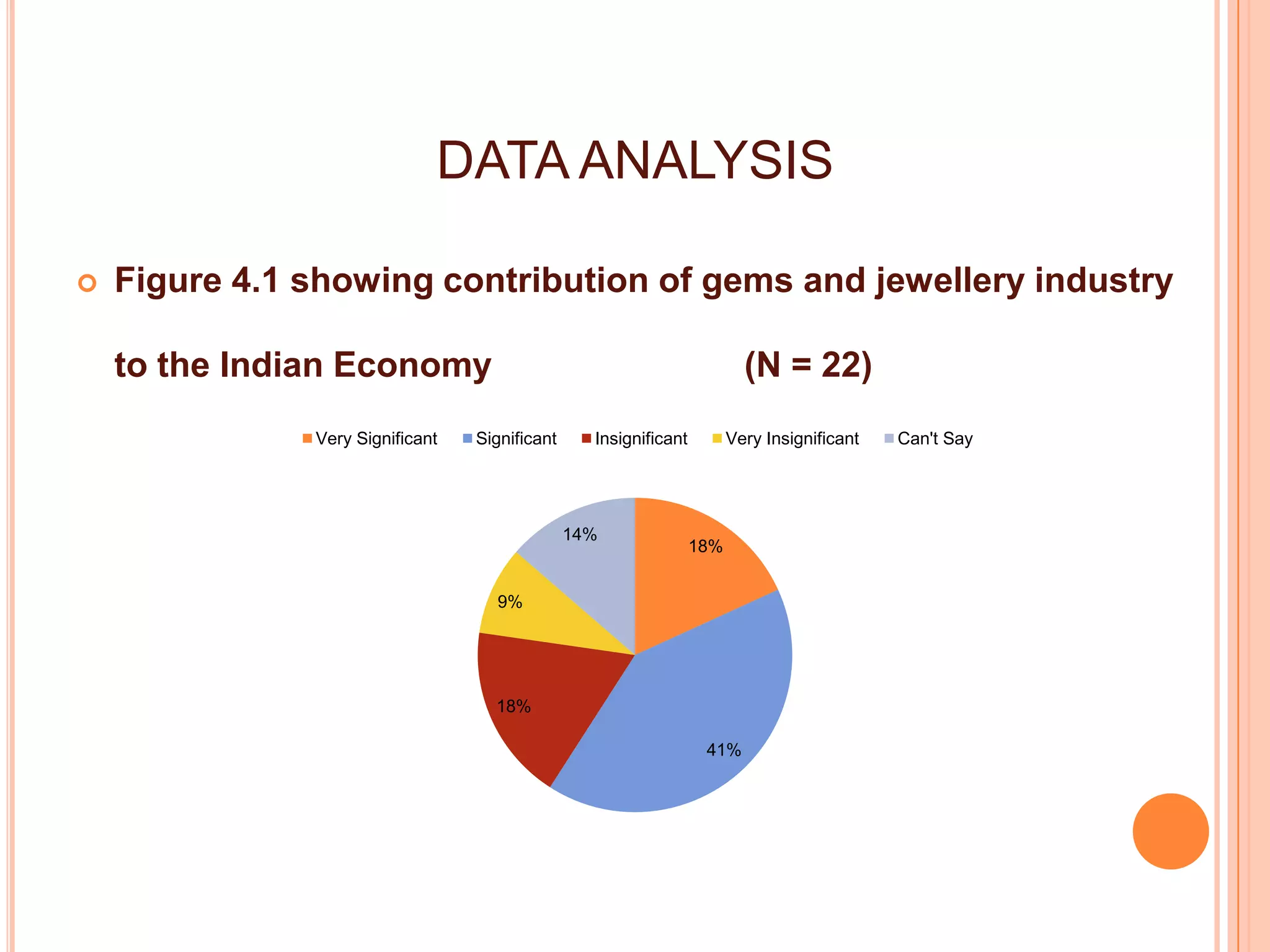 Presentation on six weeks summer training at apar | PPTX