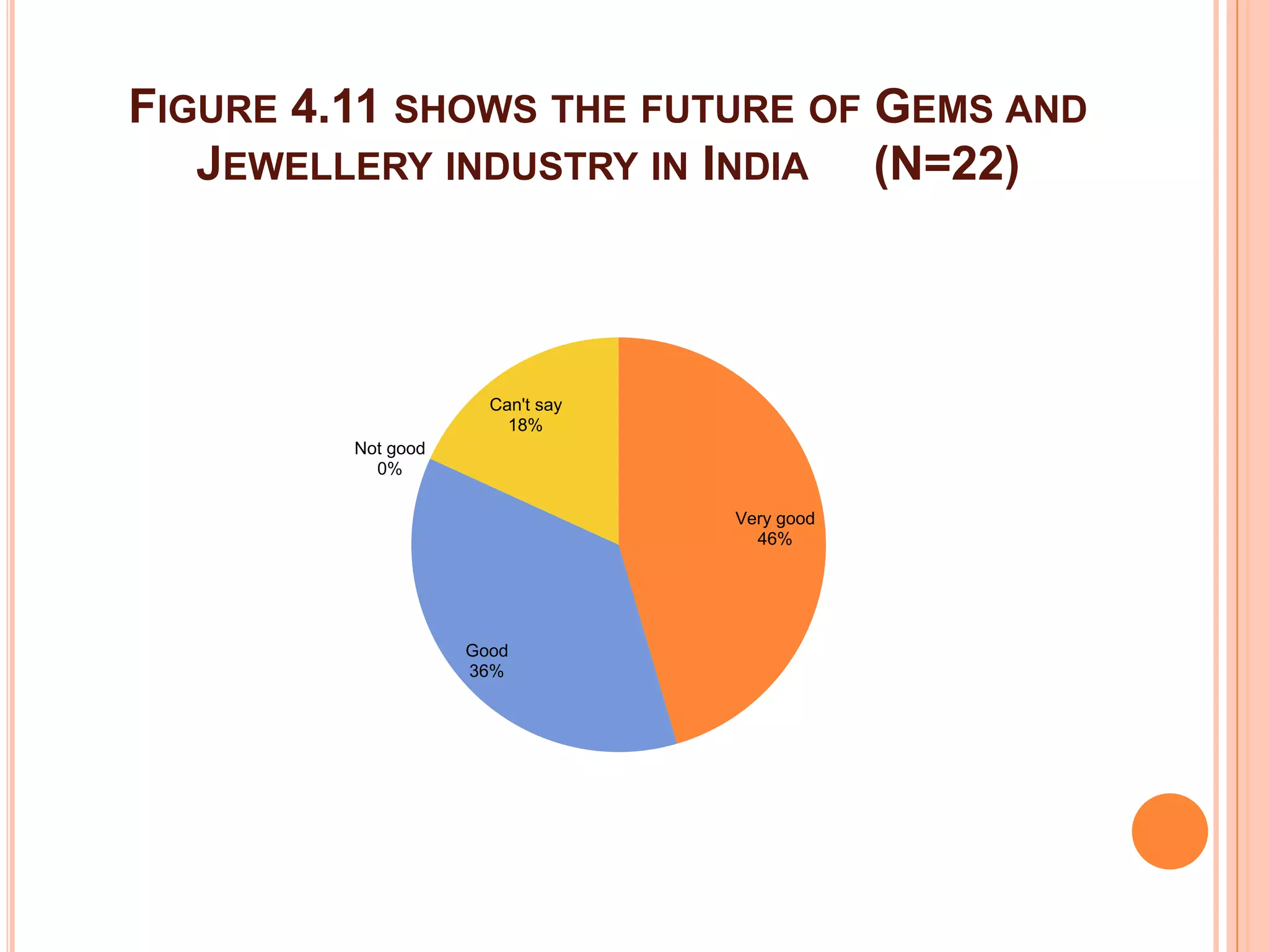 Presentation on six weeks summer training at apar | PPTX