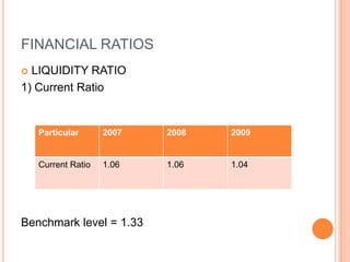 Presentation on six weeks summer training at apar | PPTX
