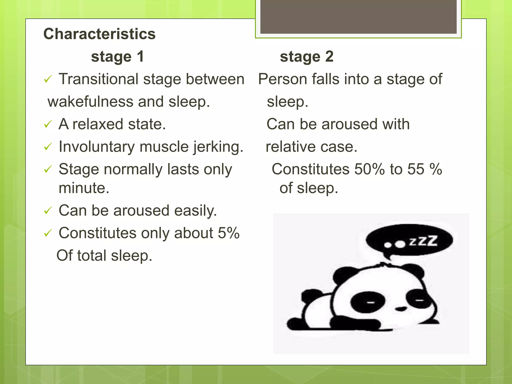 Presentation on sleep pattern | PPTX