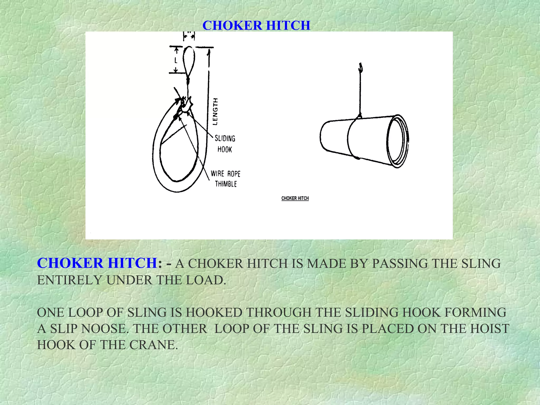 Presentation on slings | PPT