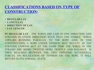 Presentation on slings | PPT