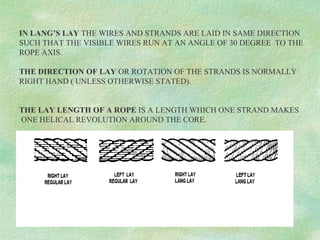 Presentation on slings | PPT