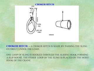 Presentation on slings | PPT