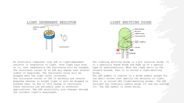 Presentation on Smart Street Light System.pptx