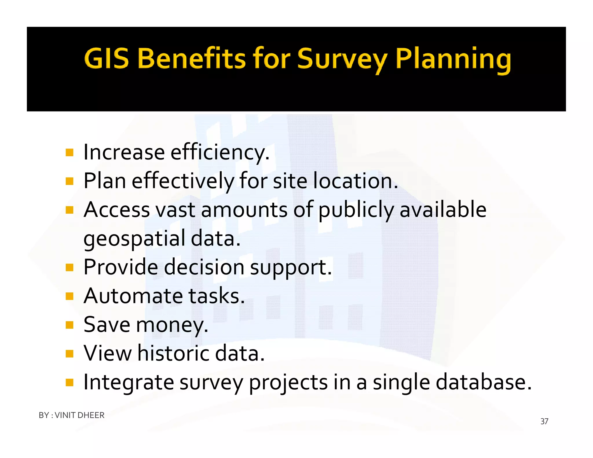 GIS BASED SURVEY FOR SMART VILLAGE | PPT