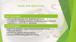 business plan Of Restaurant | PPTX