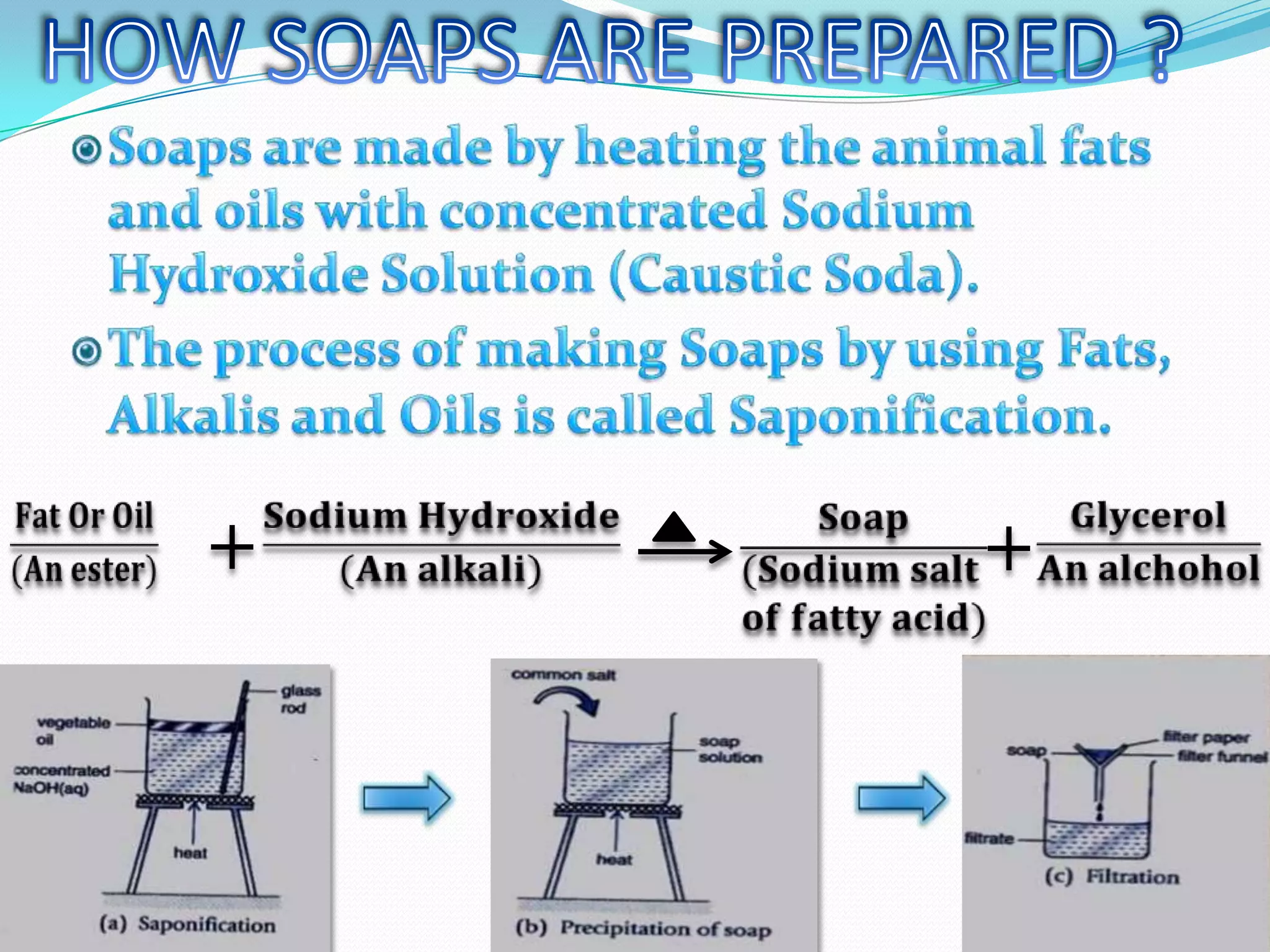 Presentation on soaps and detergents | PPTX